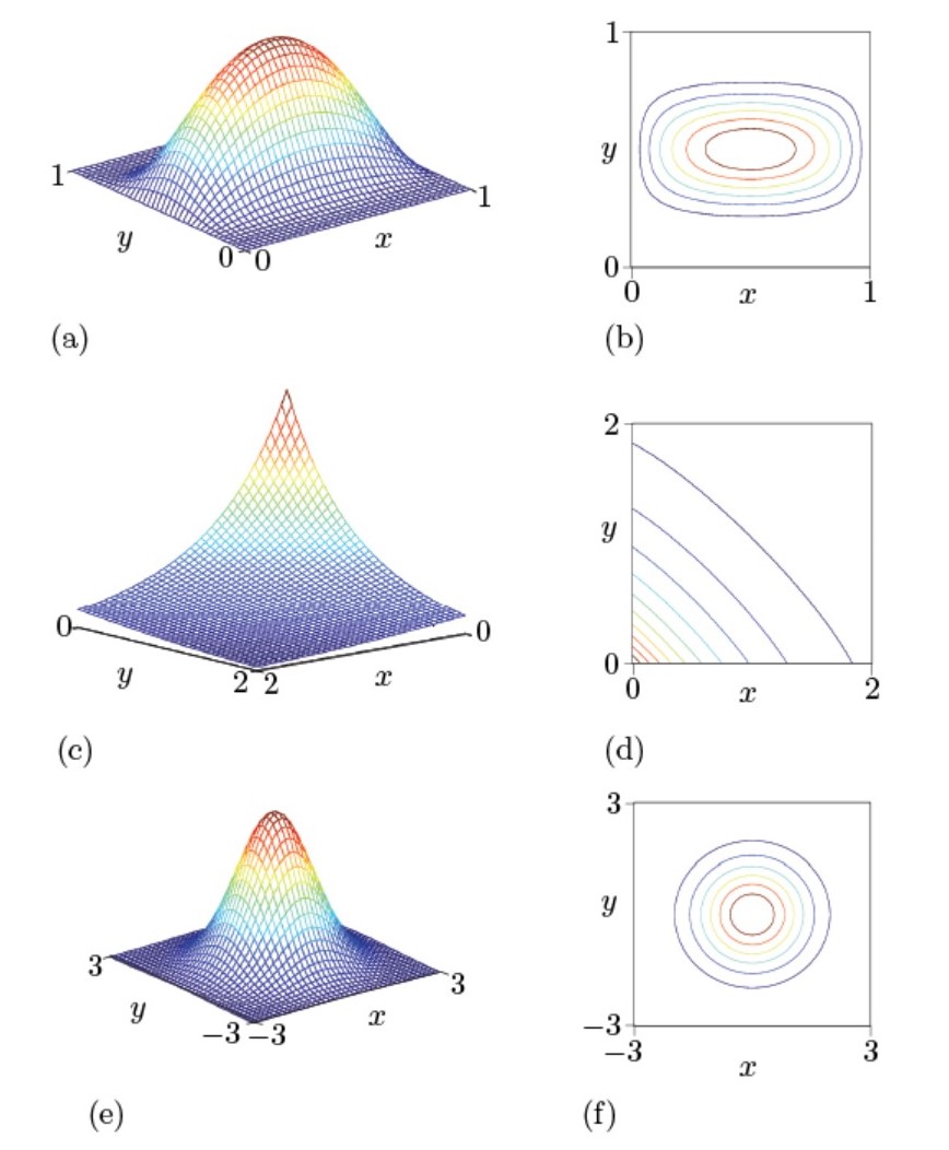 M347 – 33% through and reflections – janjanjan